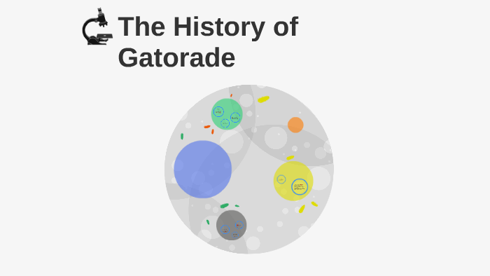 The History of Gatorade by Javier Hernandez on Prezi