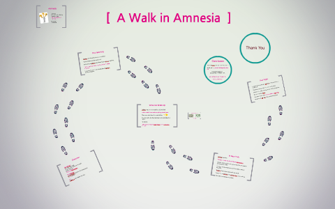 A Walk in Amnesia by 청아 이 on Prezi