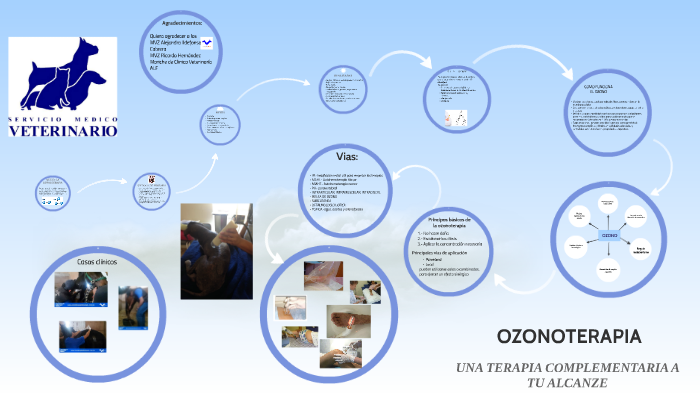OZONOTERAPIA by Beatriz Ortega on Prezi