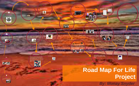 Road Map For Life Project by Monay Snyder on Prezi