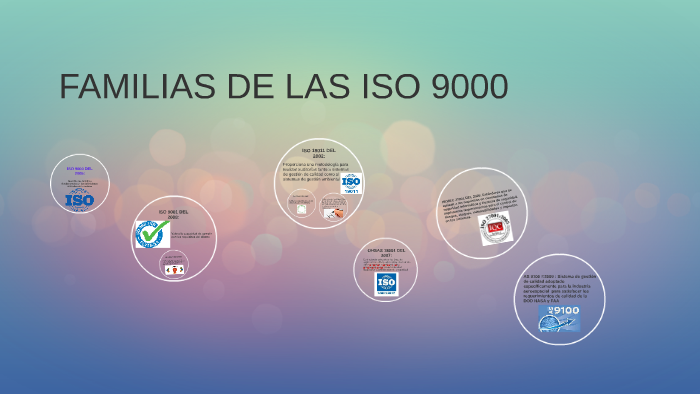 FAMILIAS DE LAS ISO 9000 by karen barrios on Prezi