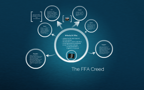 The FFA Creed by Lori Sanderson on Prezi