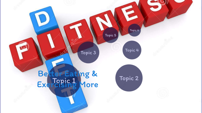 Behavior Modification Project by Chad Stratton on Prezi