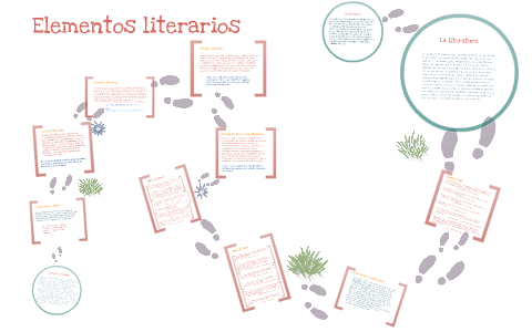 elementos literarios by emanuel figueroa on Prezi