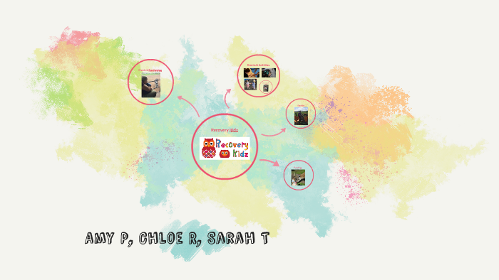 Recovery Kidz by Amy Preiss on Prezi