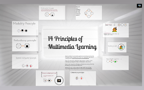 14 Principles of Multimedia Learning by Jane Hertz on Prezi