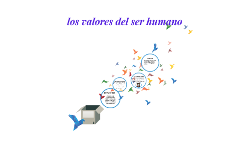 los valores del ser humano by Valeria Rivadeneira