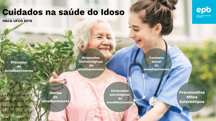 Cuidados na Saúde do Idoso by Filipa Gonçalves on Prezi