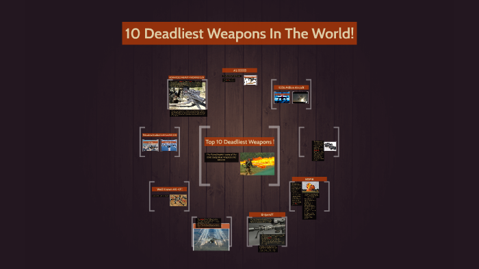 10 Deadliest Weapons In The World! by Andre Smith on Prezi