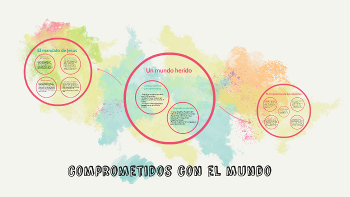 Comprometidos con el mundo by Oneida Diaz on Prezi