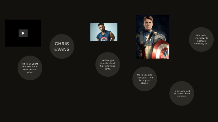 Chris Evans by alessandro maggiore on Prezi