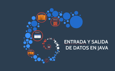 ENTRADA Y SALIDA DE DATOS EJ JAVA by Luis Garcia