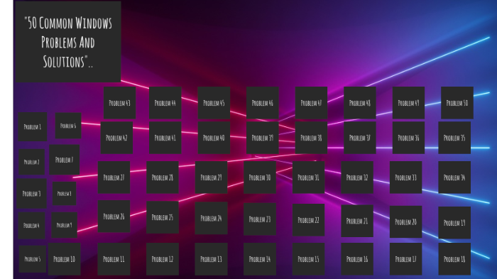 50 Common Windows Problem and Solutions by Hii Nat's on Prezi