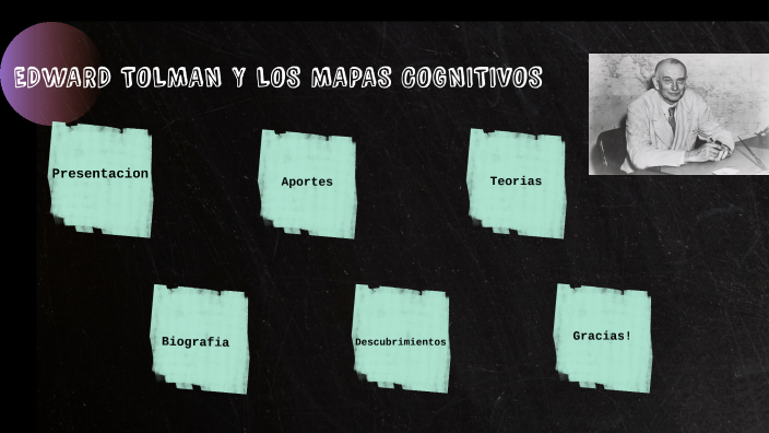 Edward Tolman y los Mapas cognoscitivos by YOHAIRA HUAMAN RAMOS on Prezi