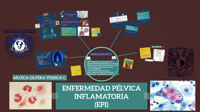 ENFERMEDAD PÉLVICA INFLAMATORIA by Yess M on Prezi