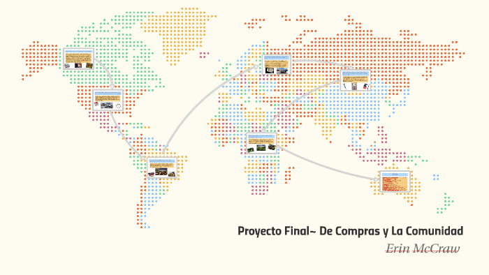 Proyecto Final~ De Compras y La Comunidad by Erin McCraw
