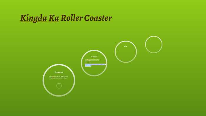 Kingda Ka Roller Coaster by Jessica Kondas on Prezi