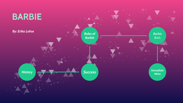 barbie visual aid by erika lohse on Prezi