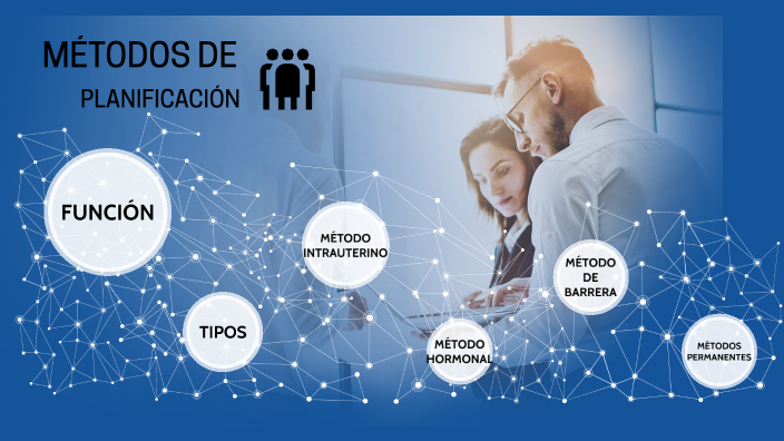 MÉTODOS DE by Alexa Cardona on Prezi