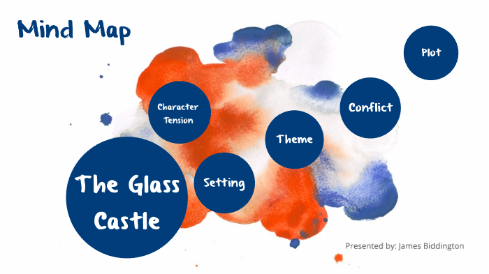 The Glass Castle Mind Map by James Biddington on Prezi