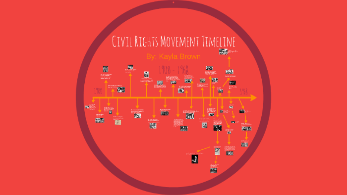 Civil Rights Movement Timeline By Kayla Brown On Prezi