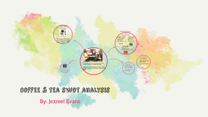 Coffee & tea swot analysis by jezreel evans on Prezi