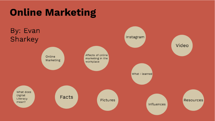 Online Marketing by EVAN SHARKEY on Prezi