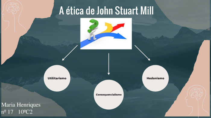 A ética de John Stuart Mill by maria henriques on Prezi