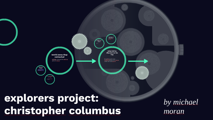 explorers project:christopher columbus by Mike Moran on Prezi