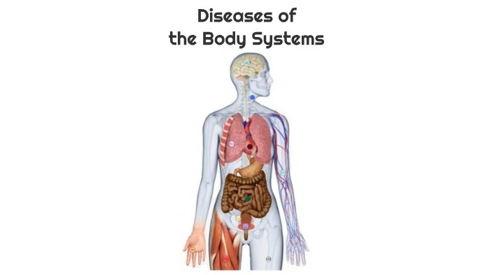 Diseases of the Body Systems by on Prezi