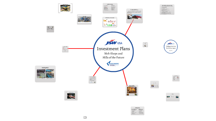 JSW Investment Plans by Jacobson Strategic Communications on Prezi