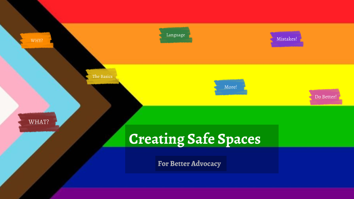 Creating Safe Spaces By Cindy Ye On Prezi