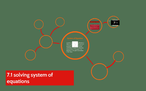 7.1 solving system of equations by matthew seel