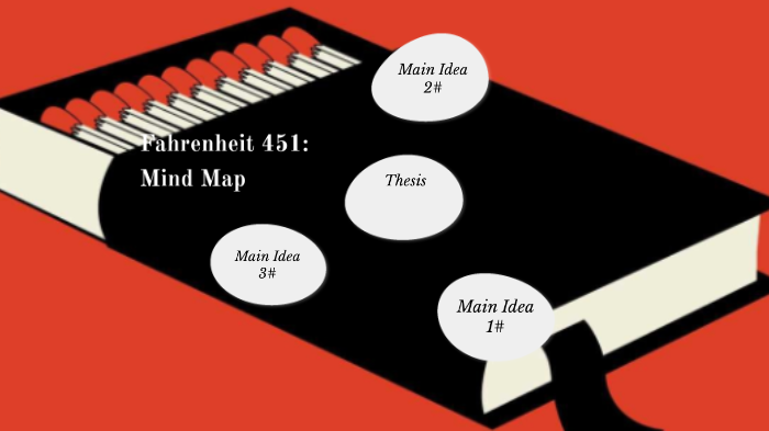 Fahrenheit 451 Mind Map by Josh Greenbaum on Prezi