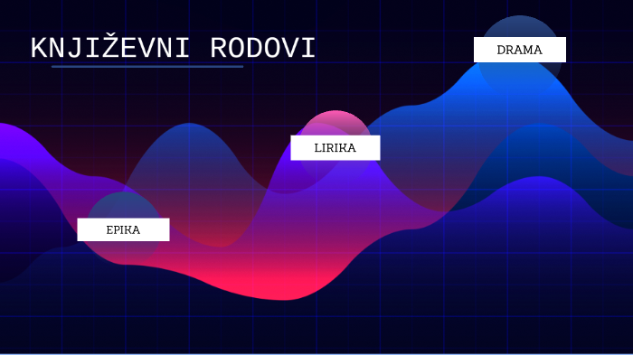 Književni rodovi by Tina M on Prezi