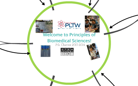 Back to School Principles of Biomedical Sciences by Melissa Chavez on Prezi