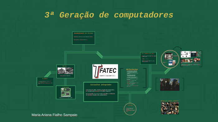 Terceira Geração de computadores by Matheus Almeida Cardoso de Souza on ...