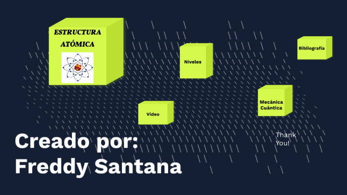 ESTRUCTURA ATÓMICA by Freddy Santana Giler on Prezi