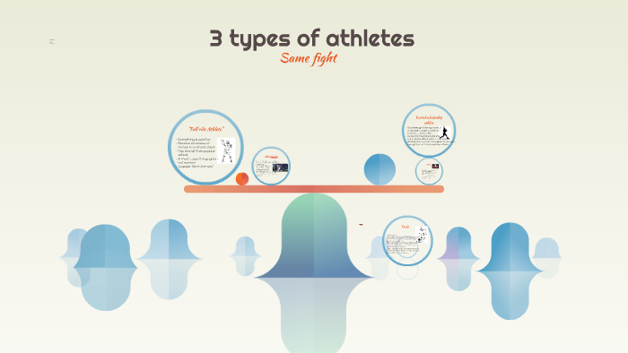 3 types of athletes by Abijah Howell on Prezi