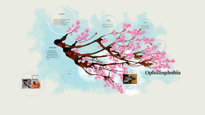 Ophidiophobia by Zaria Ware on Prezi