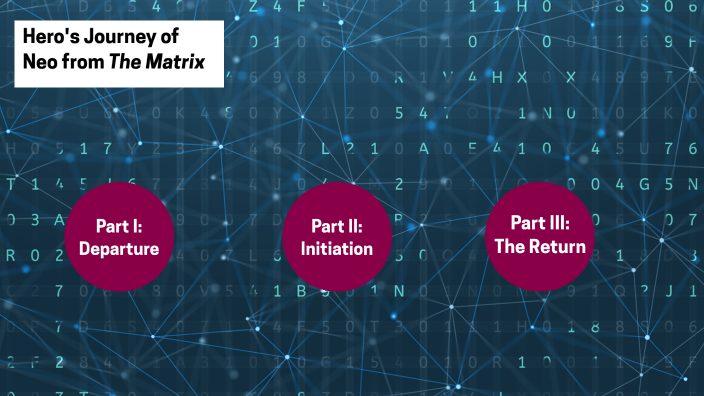 The Matrix (1999)- Hero's Journey by Student Joseph Wolfe on Prezi