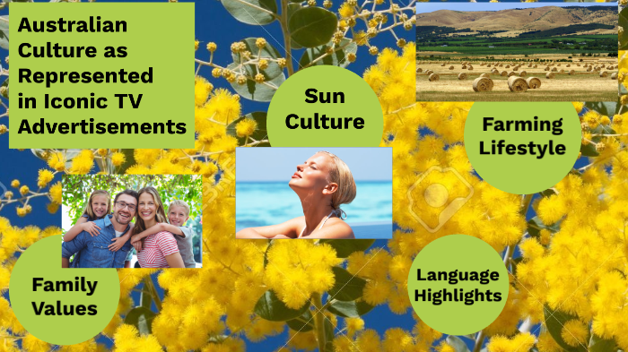 Australian Culture as Represented in Iconic TV Advertisements by Rachel ...