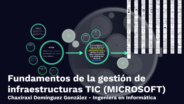 Fundamentos de la gestión de infraestructuras TIC IFCT26 by Chaxiraxi ...