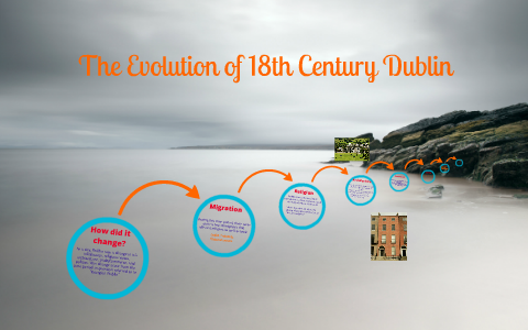 The Evolution of 18th Century Dublin by Meghan Messer on Prezi