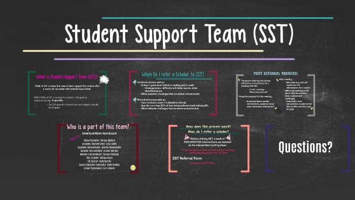 Student Support Team (SST) by Renee Brasuhn on Prezi