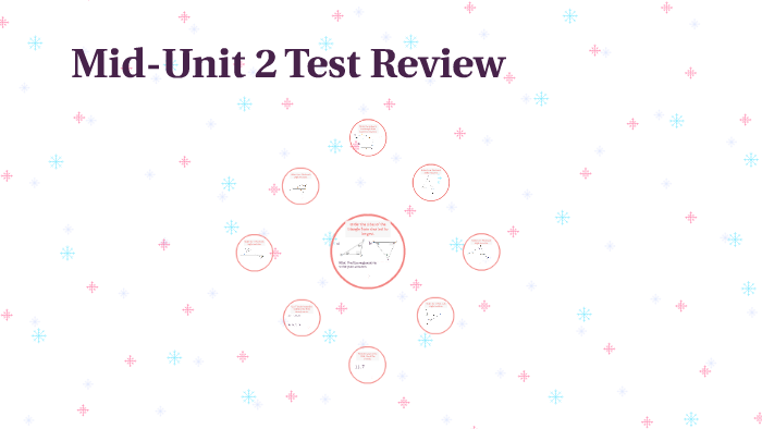 Mid-Unit 2 Test Review by Jennifer Harrison