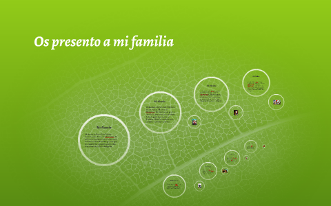 Os presento a mi familia by Glory MacAdams on Prezi