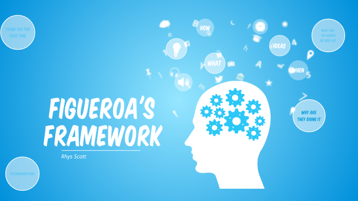 figueroa's framework by Rhys Scott on Prezi