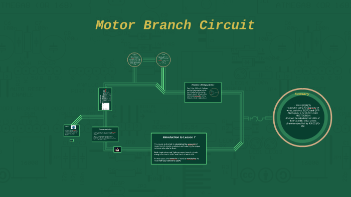 Motor Branch Circuit by James Milligan on Prezi