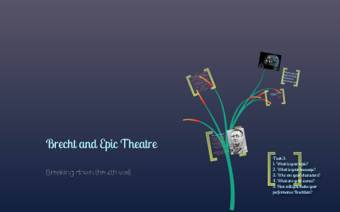brecht and epic theatre by alison doody on Prezi